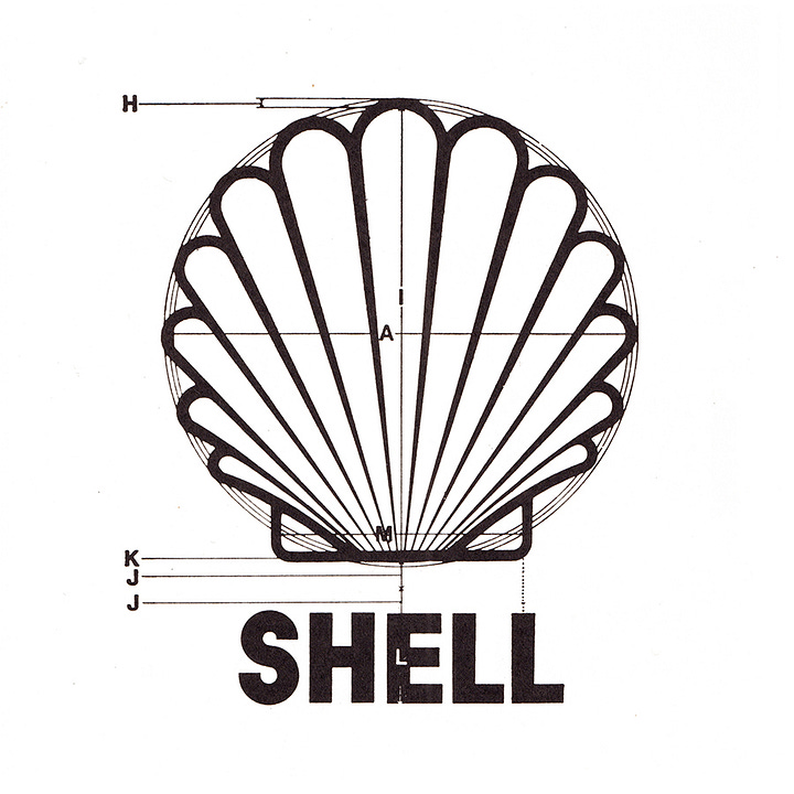Shell Oil Logo History