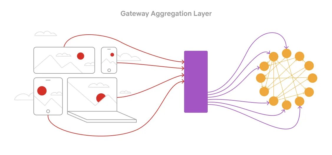Thread by @sahnlam on Thread Reader App – Thread Reader App