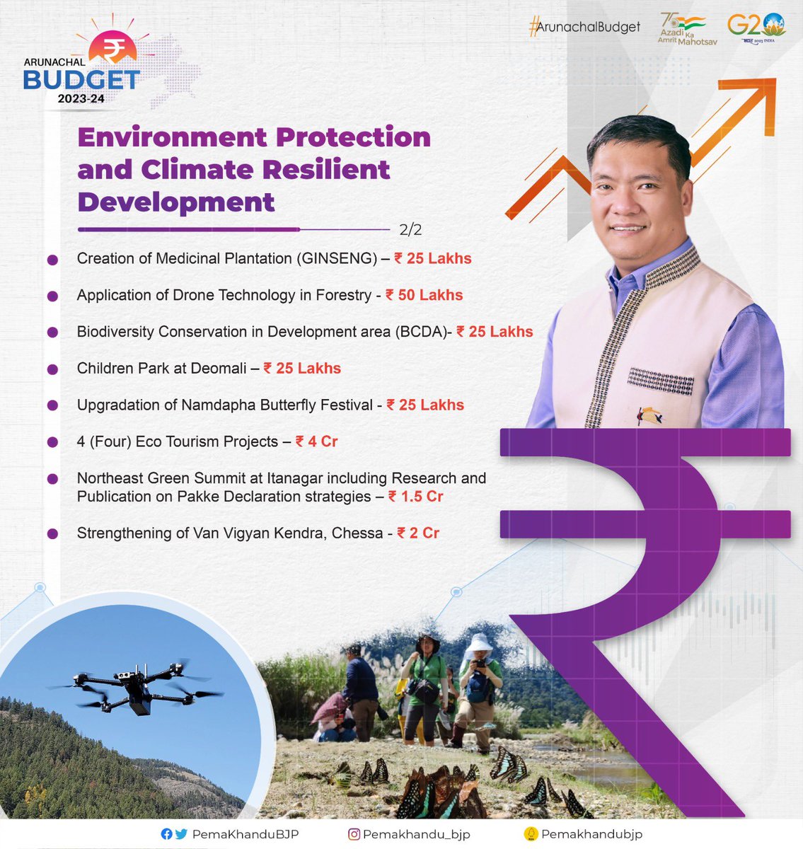 Pema Khandu པདྨ་མཁའ་འགྲོ་། on Twitter: "A healthy environment provides resources for economic ...