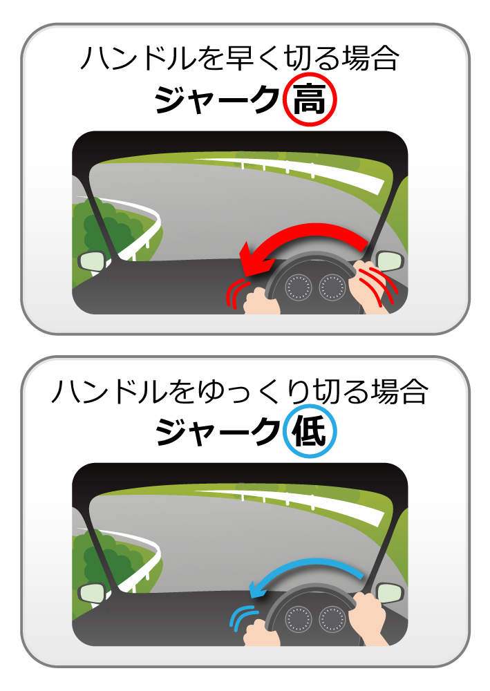 テイン - サスペンションのTEIN 公式(@TEIN_INC) - Twilog (ツイログ)