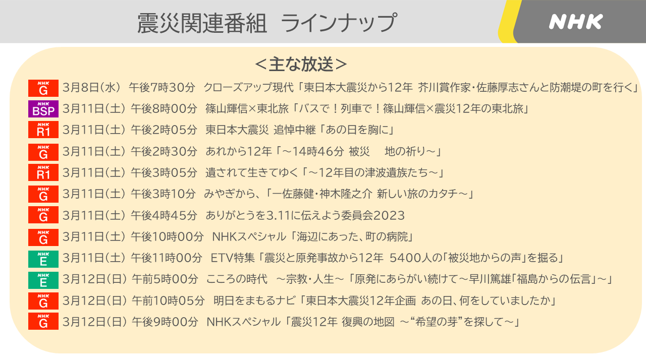 どーも、NHK on Twitter: "#東日本大震災 から12年。 けさの #あさイチ に引き続き、NHKはことしも被災地から伝え続けます。 #あの日から12年 #311伝え続ける きょう ...