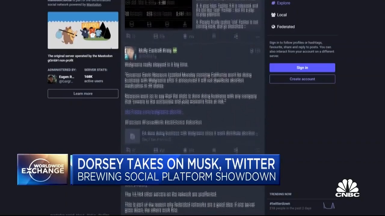 Cnbc On Twitter Since Elon Musk S 44b Twitter Takeover Many Argue