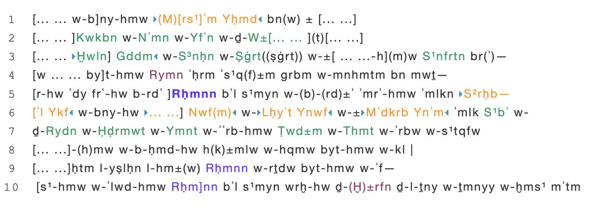 Have you ever heard of 𐩧𐩢𐩣𐩬𐩬 or Raḥmānān? It was the way Southern Arabs ...