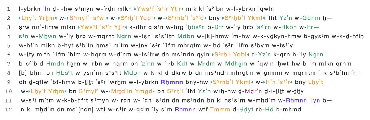 Have you ever heard of 𐩧𐩢𐩣𐩬𐩬 or Raḥmānān? It was the way Southern Arabs ...