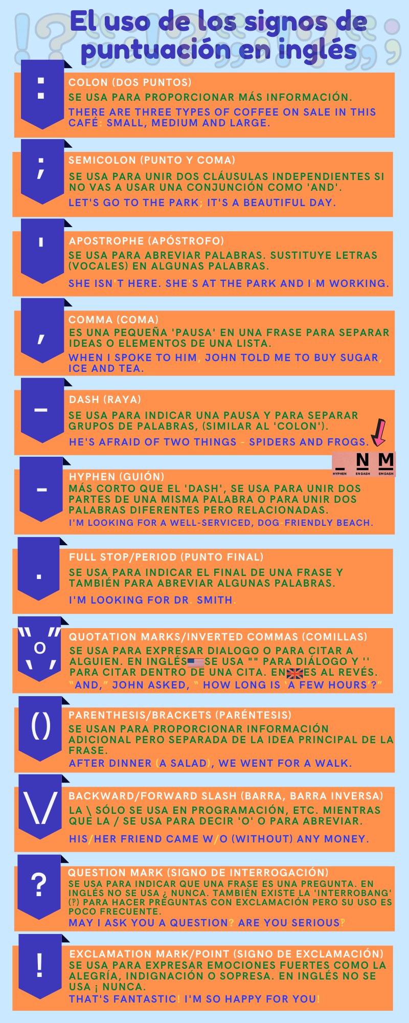 Signos De Puntuacion Ingles