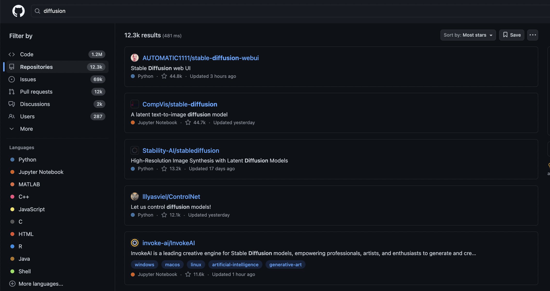 AK on Twitter: "auto1111 @Gradio web ui is now the most starred repo when searching for ...