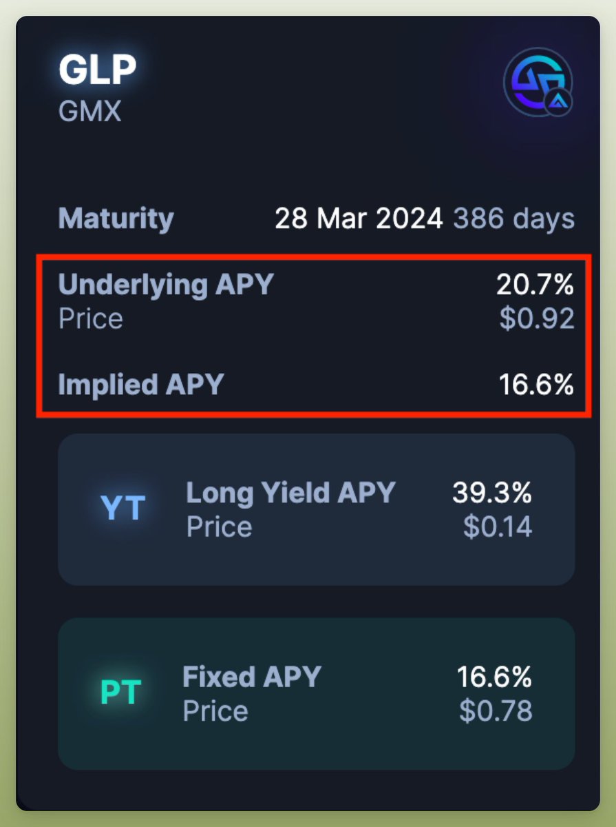 Pendle has become the best-performing protocol in yield markets and has taken DeFi to the next ...