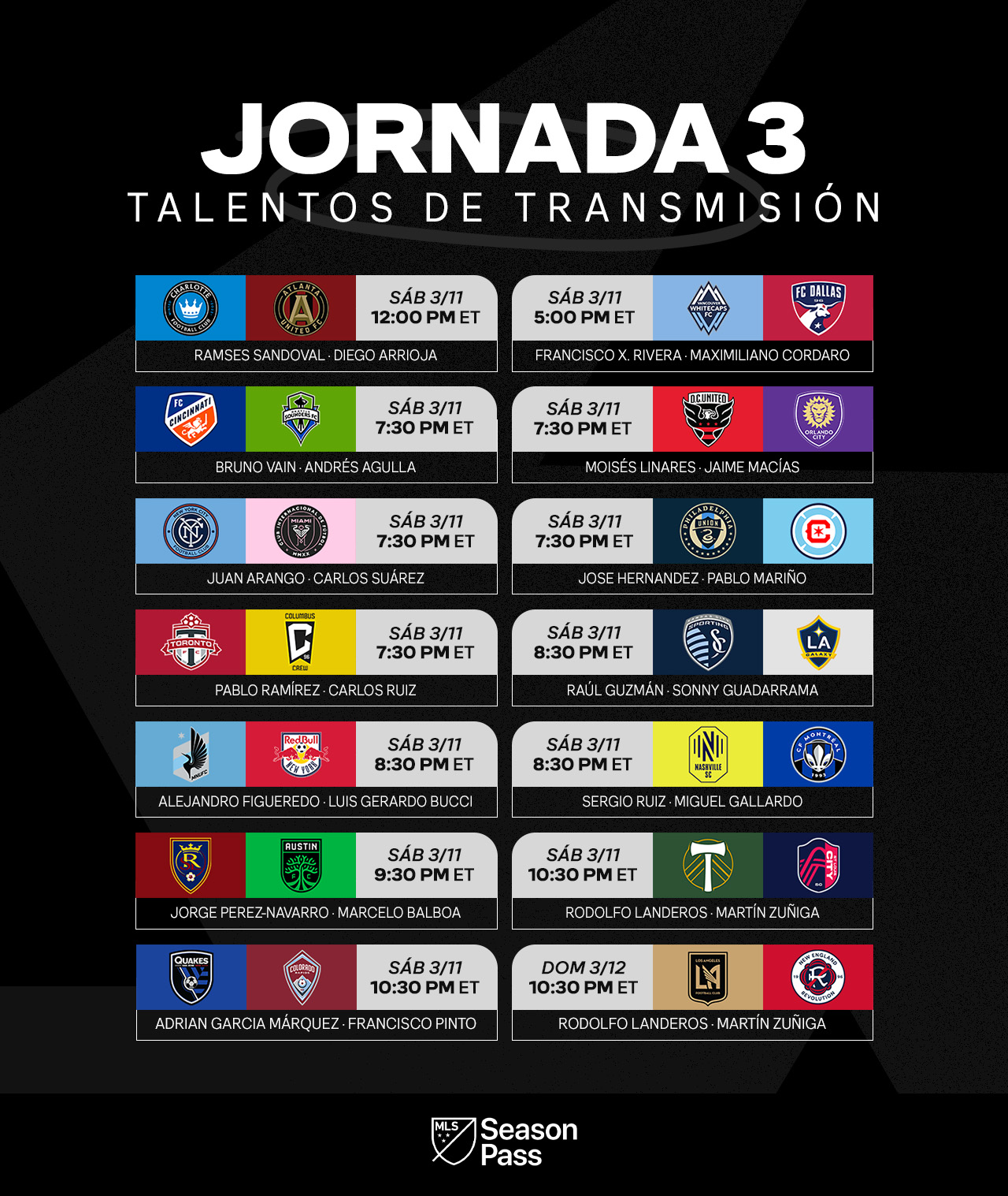MLS Communications on Twitter: "Les presentamos a los talentos asignados para la Jornada 3 ...