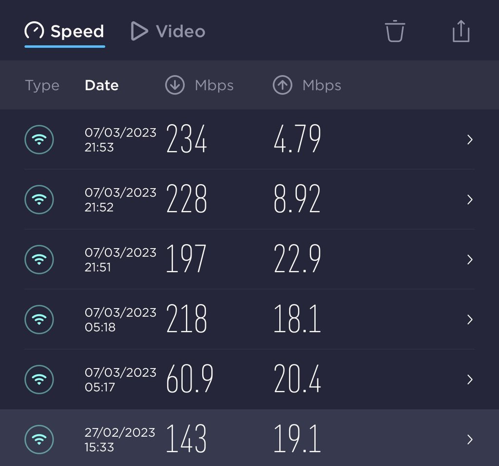 Saw some more network speed results on my Speedtest app so I’ll share ...