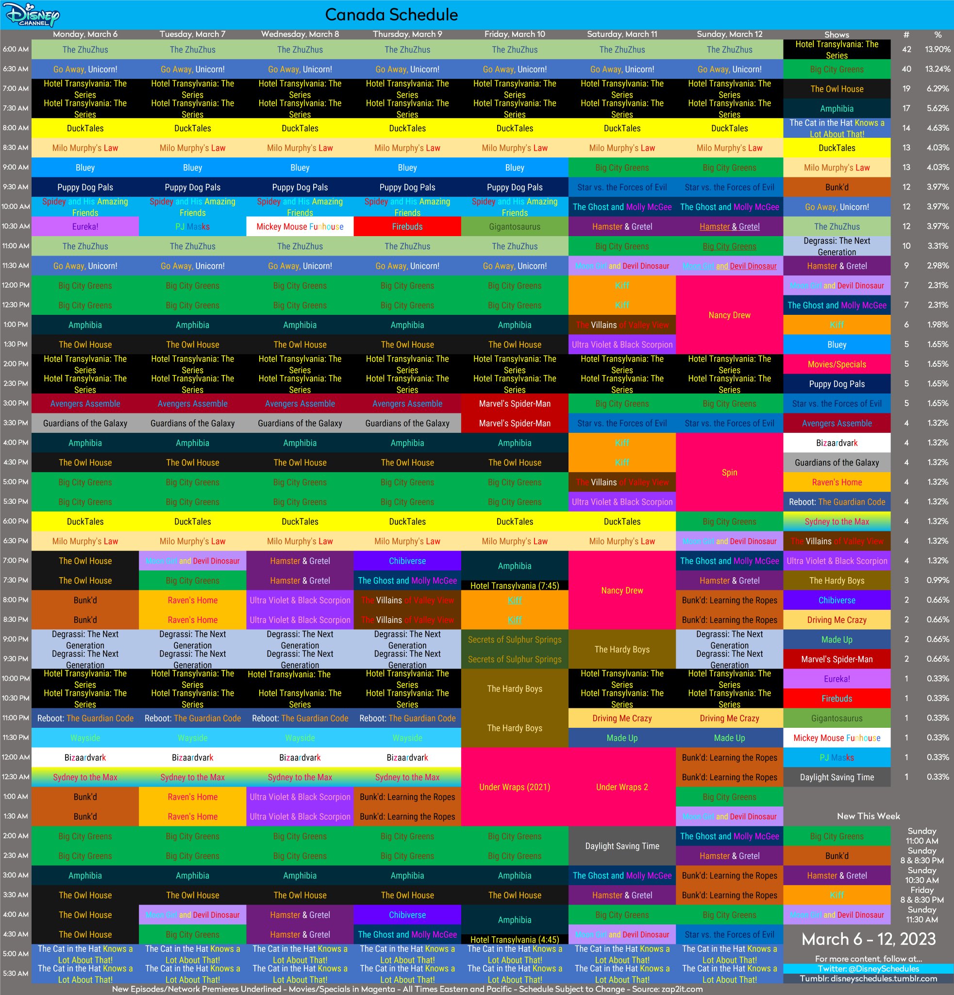 disney-schedule-archive-on-twitter-here-s-disney-channel-canada-s