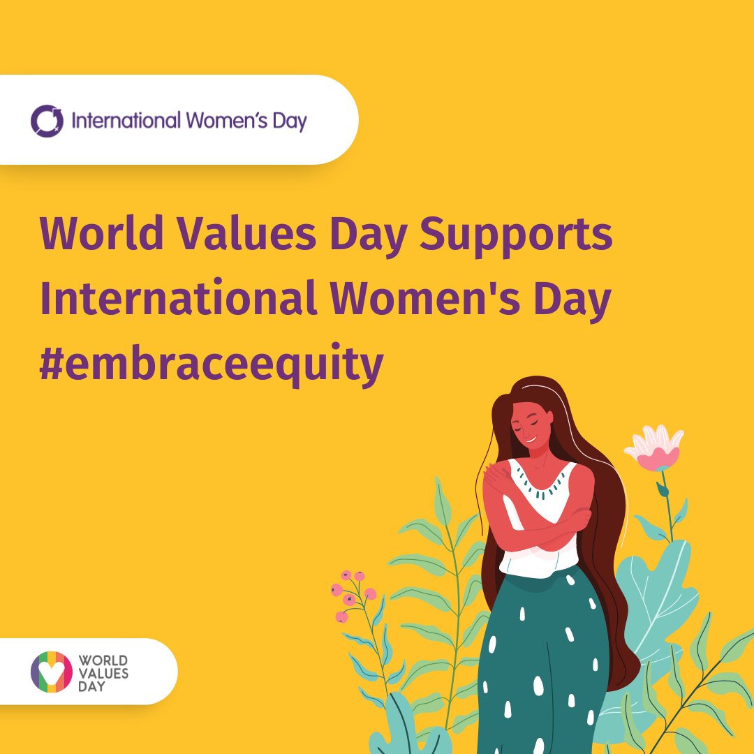 Ethics of mutually beneficial interactions: Part 2a: Application to ...