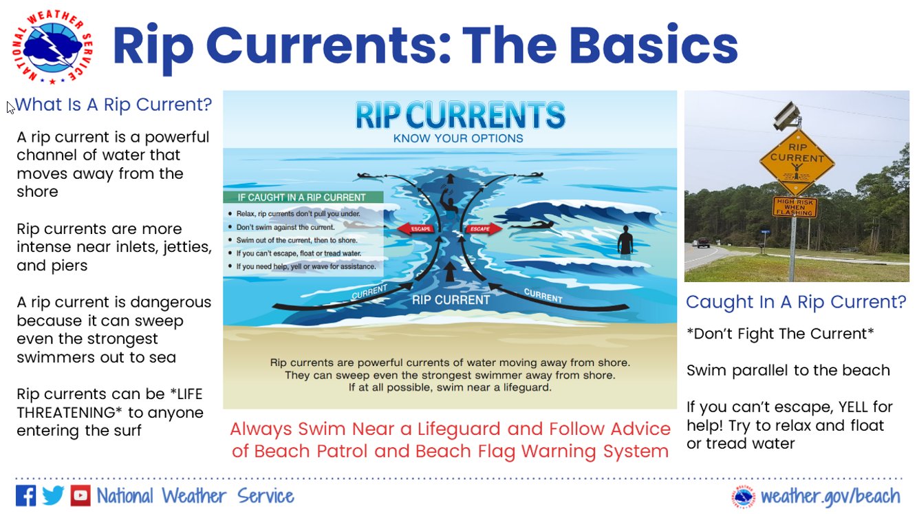 City of Houston Office of Emergency Management