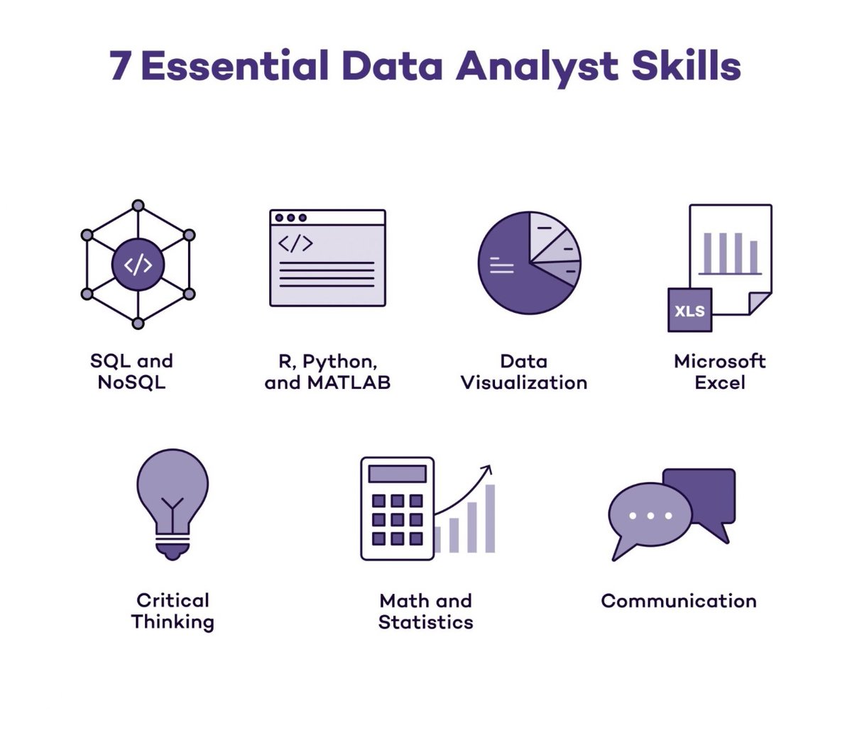 Data Science Dojo on Twitter: Data Science Dojo on Twitter: