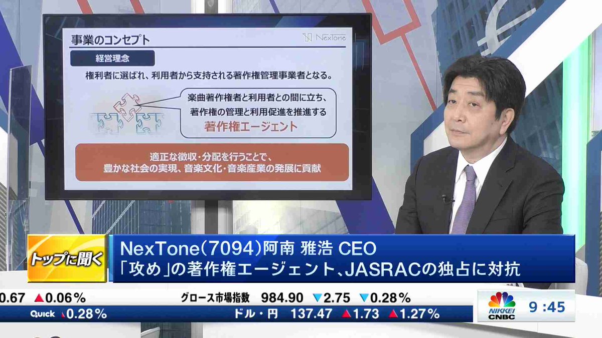 日経CNBC on Twitter: "【「攻め」の著作権エージェント､JASRACの独占に対抗】「トップに聞く」のゲストは、NexToneの阿南雅浩CEO。成長戦略や競争環境などをじっくり ...