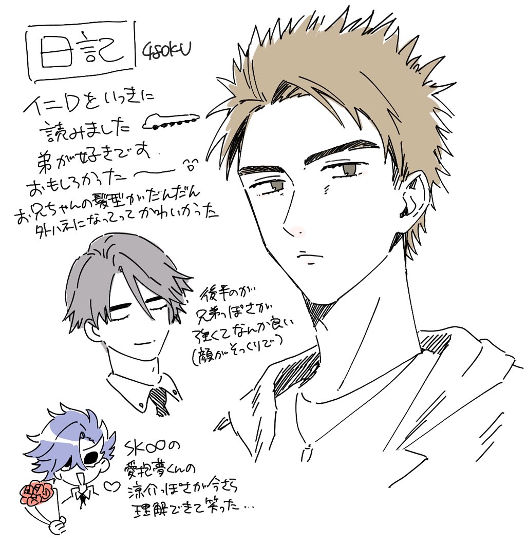 「日記です🚗三 」48OKU💴 C104日曜西あ14aの漫画