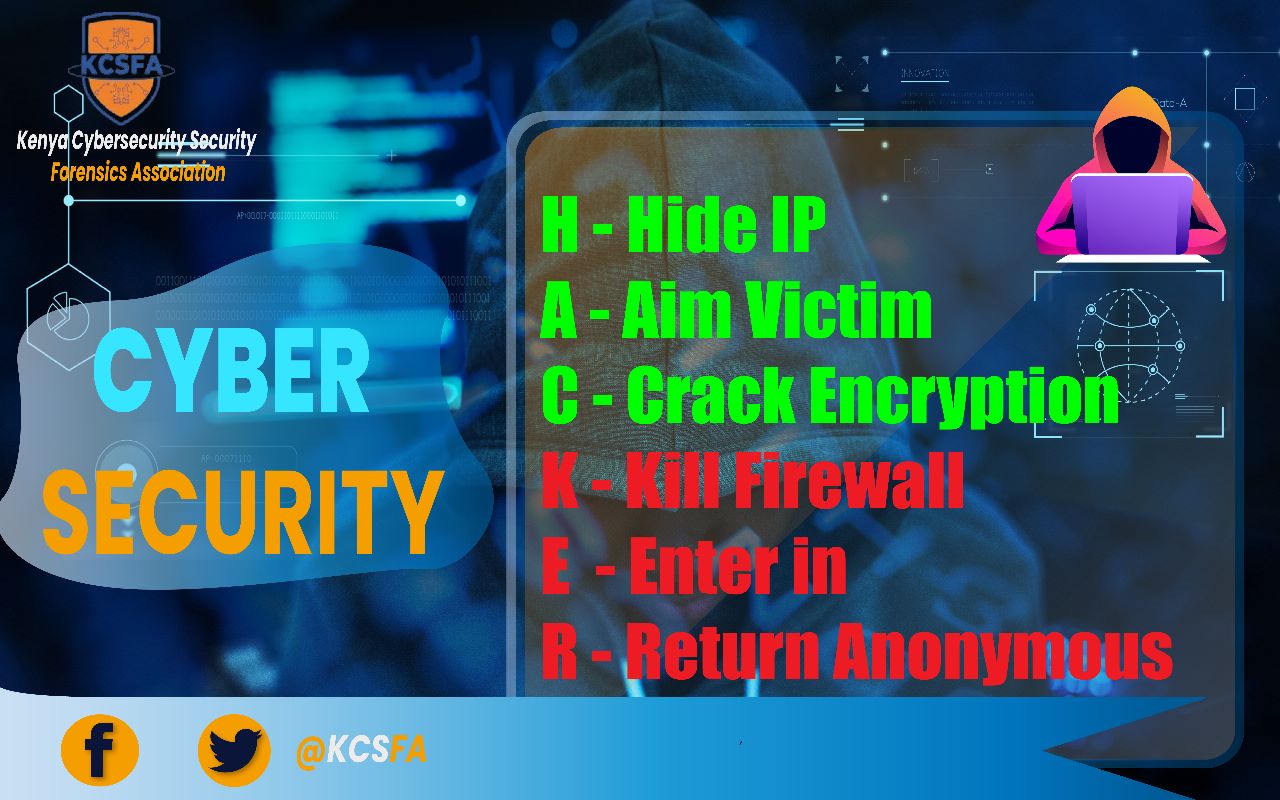 Kenya CyberSecurity & Forensics Association: KCSFA on Twitter: "The term "hacker" has evolved ...