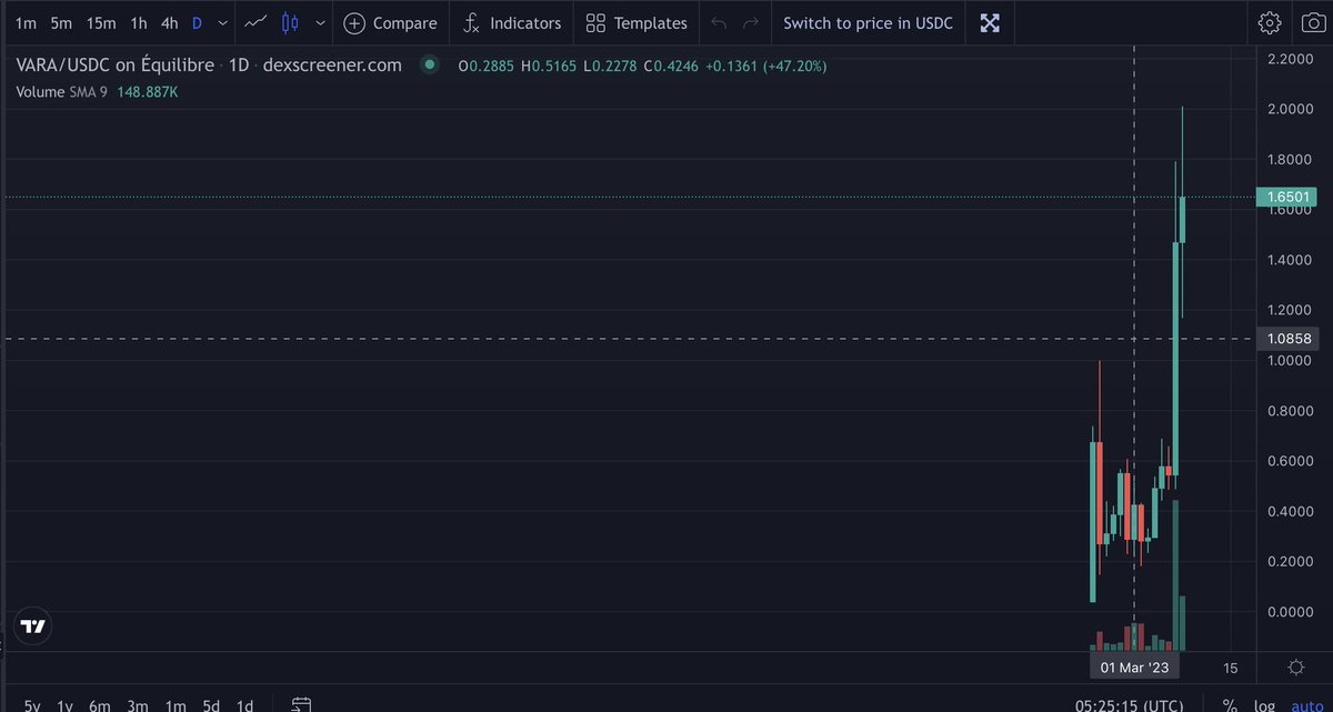 Thread by @hmalviya9 on Thread Reader App – Thread Reader App