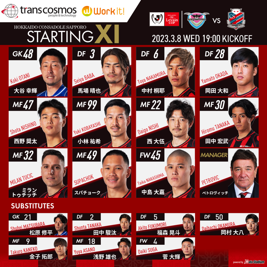 北海道コンサドーレ札幌公式 on Twitter: "🏆2023JリーグYBCルヴァンカップGS第1節🏆 🔥STARTING XI🔥 🆚#サガン鳥栖 ⏰19:00キックオフ 🏟#駅前不動産 ...