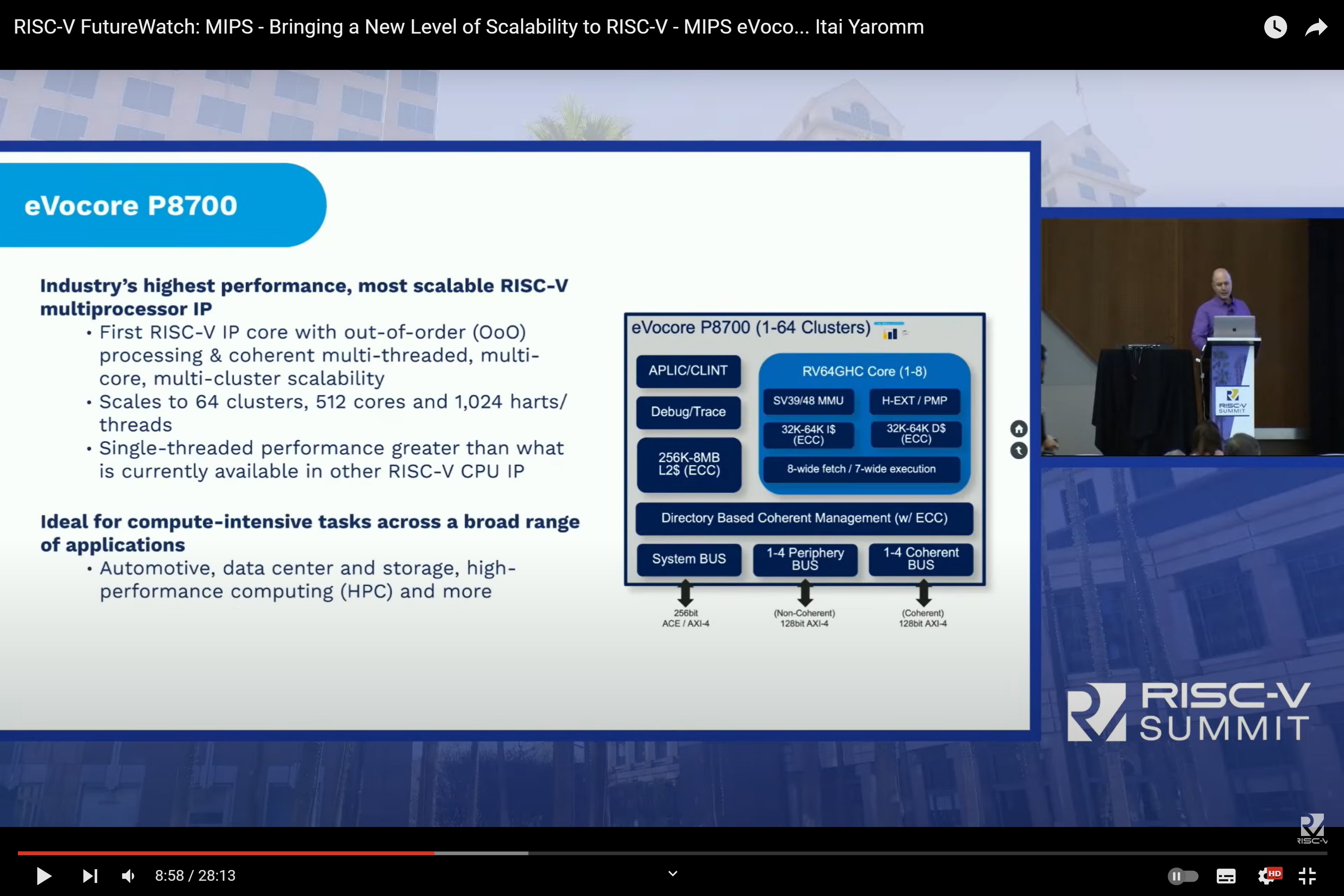 OGAWA, Tadashi on Twitter: "=> MIPS Named Embedded Award Nominee for eVocore P8700 ...