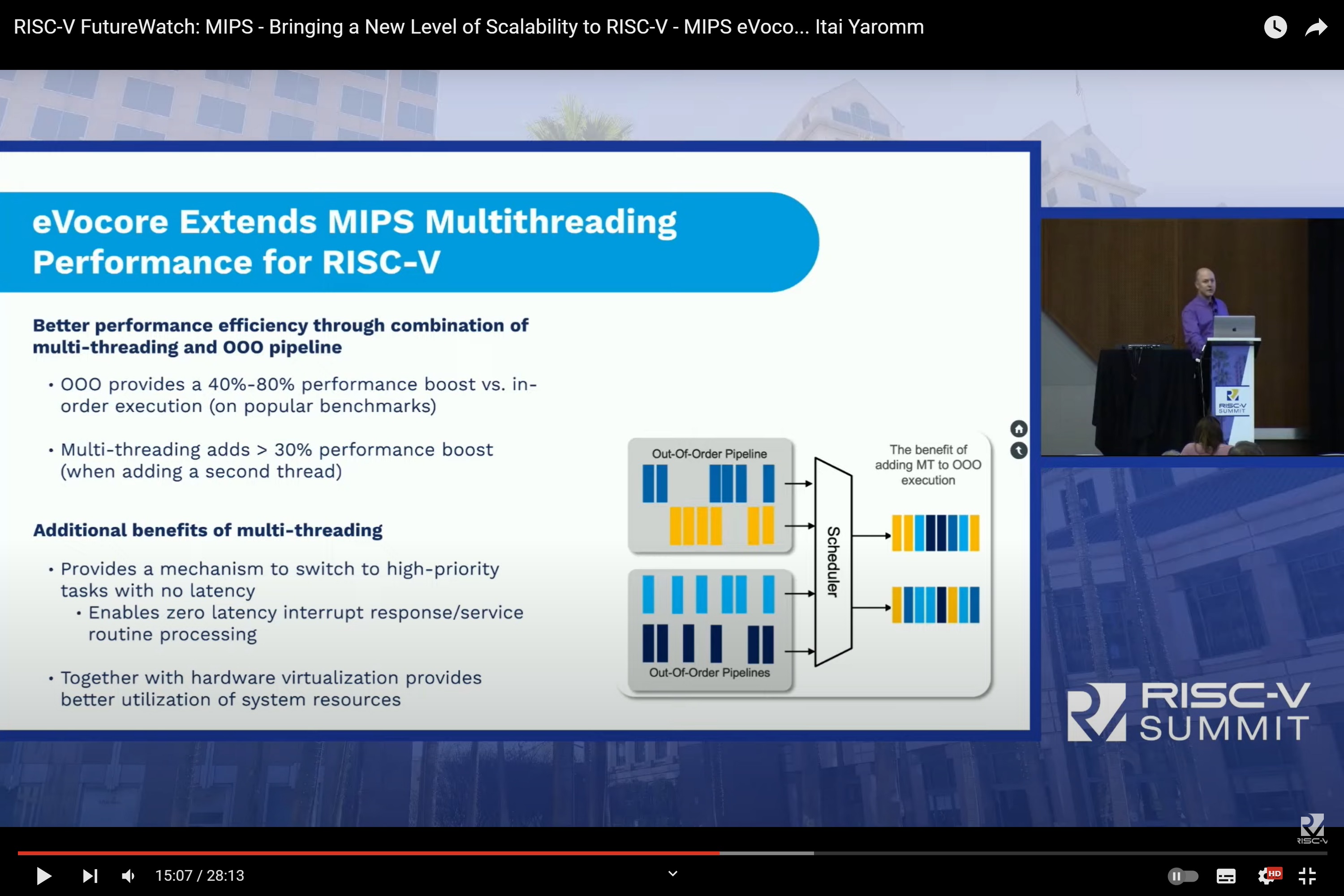 OGAWA, Tadashi on Twitter: "=> MIPS Named Embedded Award Nominee for eVocore P8700 ...