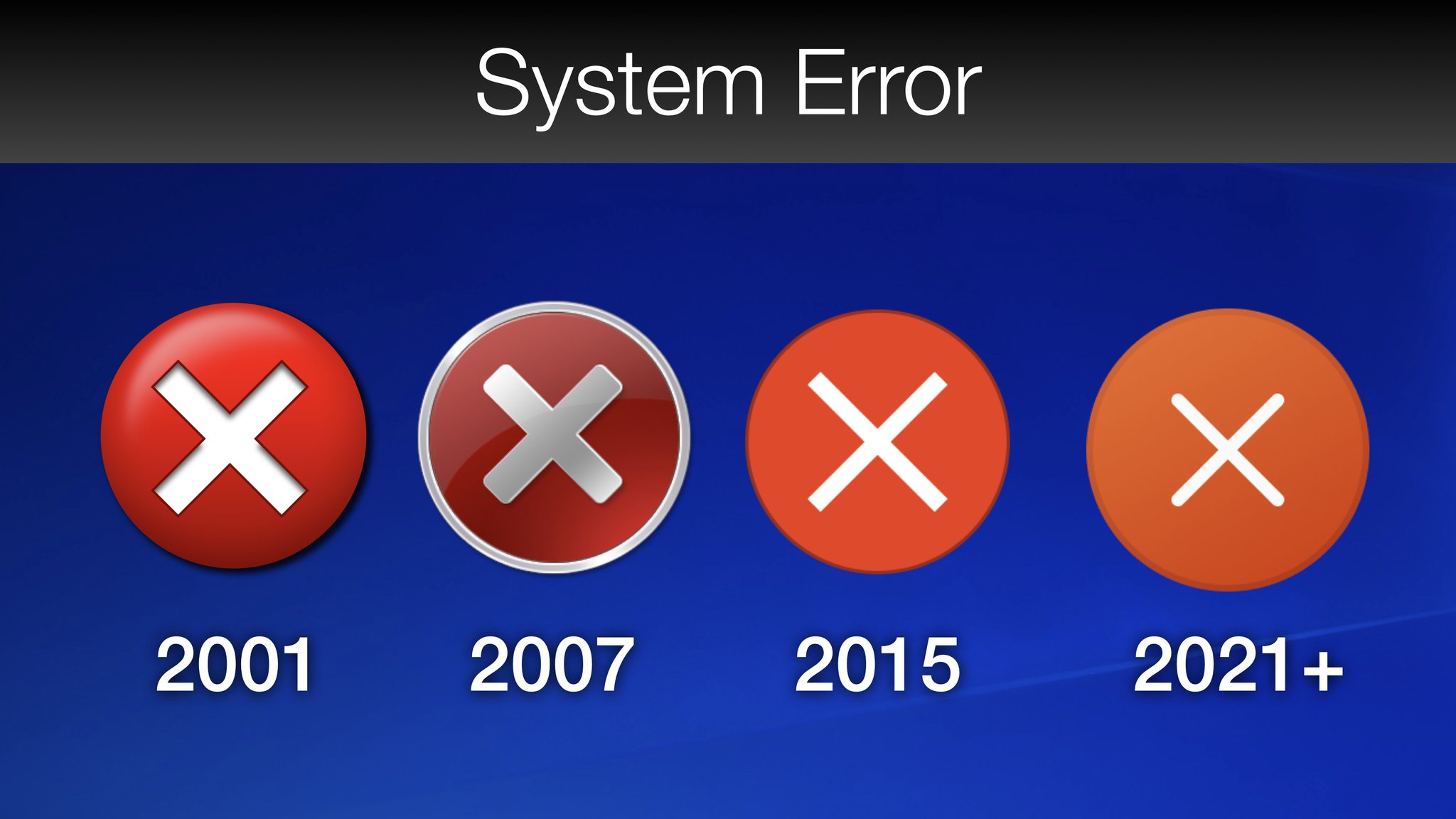 Windows Xp Error Icon Windows Installer Error 2755, 1632 Windows XP