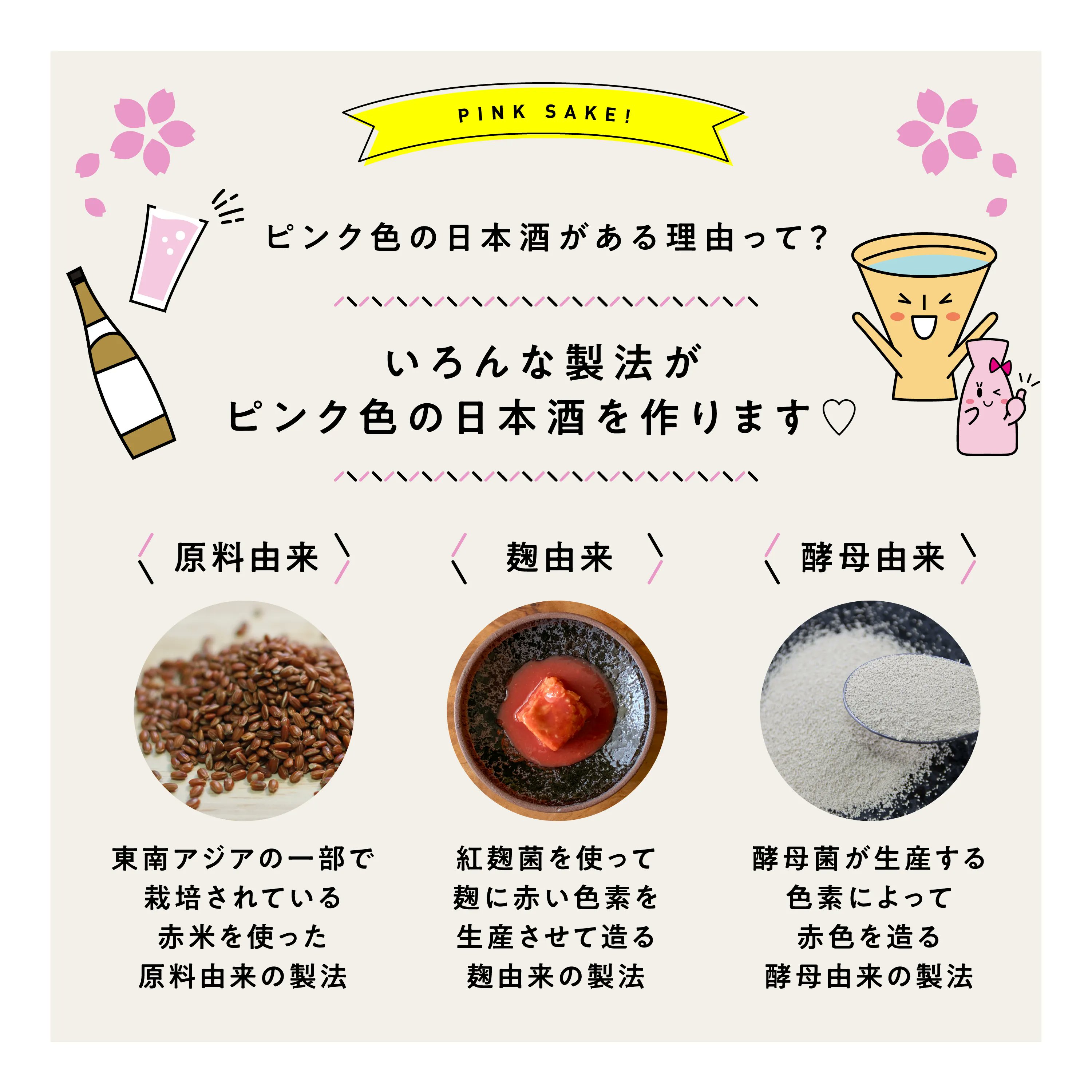 おちょこくんと、日本酒をもっと楽しく美味しく♡｜日本酒造組合中央会｜日本酒造組合中央会 On Twitter お花見女子会で飲みたい日本
