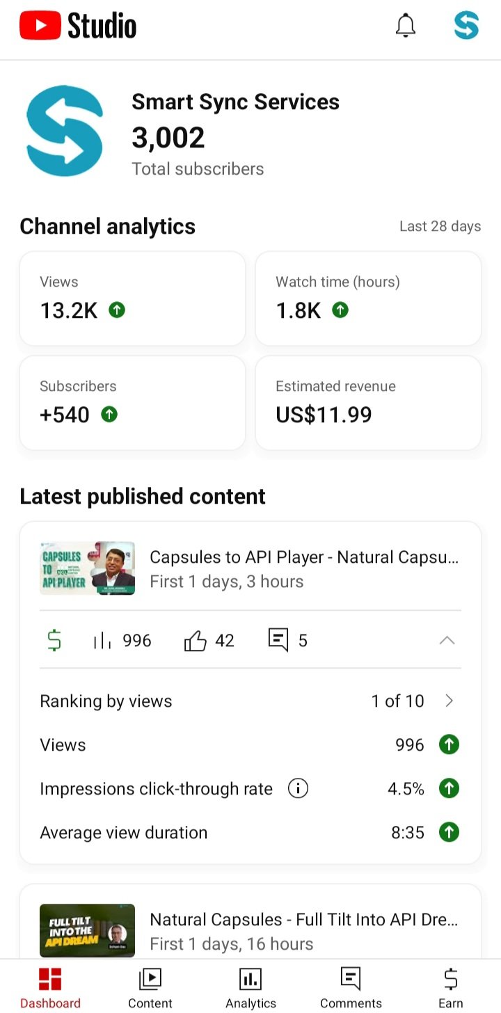 Smart Sync Services on Twitter: "In our 100X journey within 2 years, we have already travelled ...