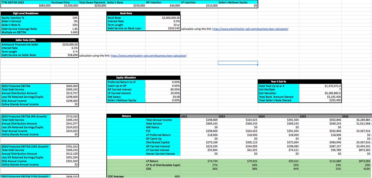 SMB Kapital on Twitter: "FREE financial model we use to raise capital for SMB acquirers. Sharing ...