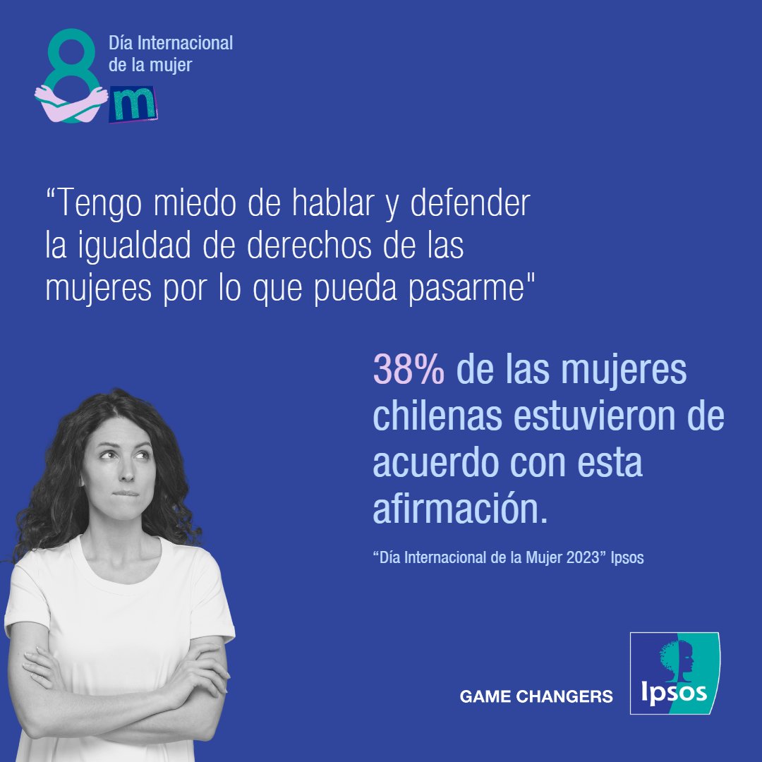 Ipsos Chile on Twitter: "#8m2023 “Tengo miedo de hablar y defender la igualdad de derechos de ...