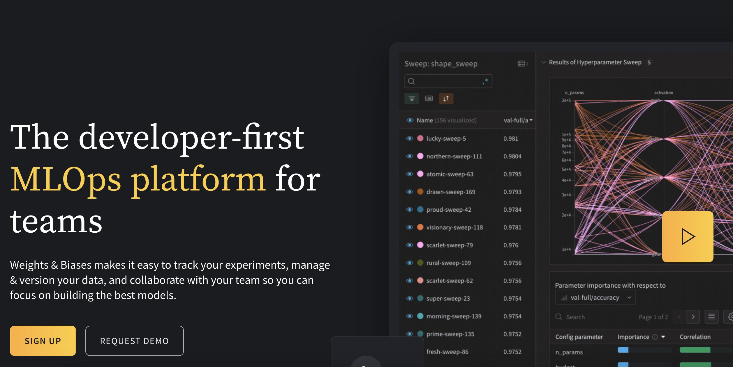 The Rundown AI on Twitter: "8. Lightricks Focus: AI Image Generation HQ: Israel Raised ...