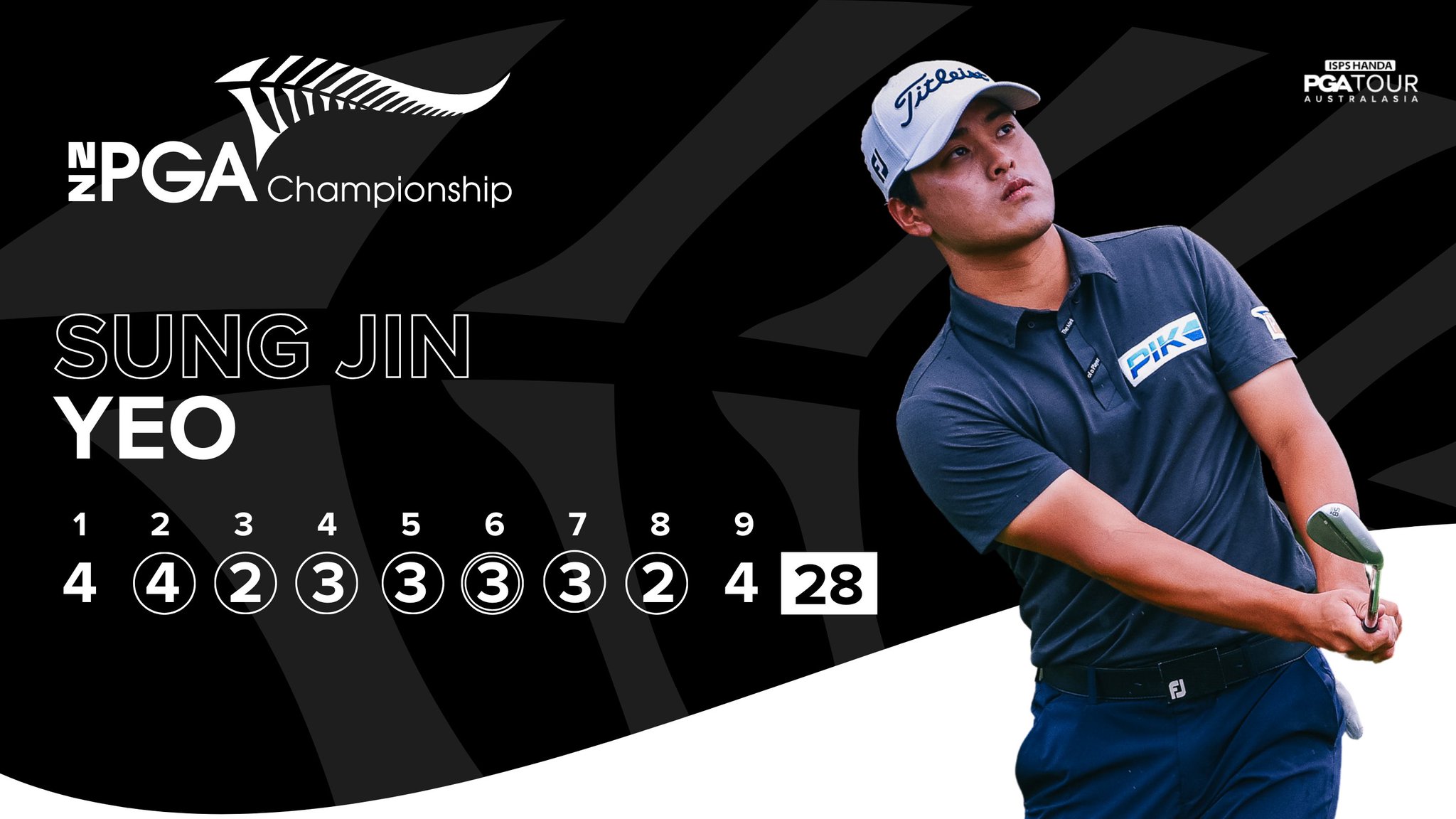 PGA of Australia on Twitter: "🚨 Course record watch at Gulf Harbour 🚨 Set by @ryanfoxgolfer in ...