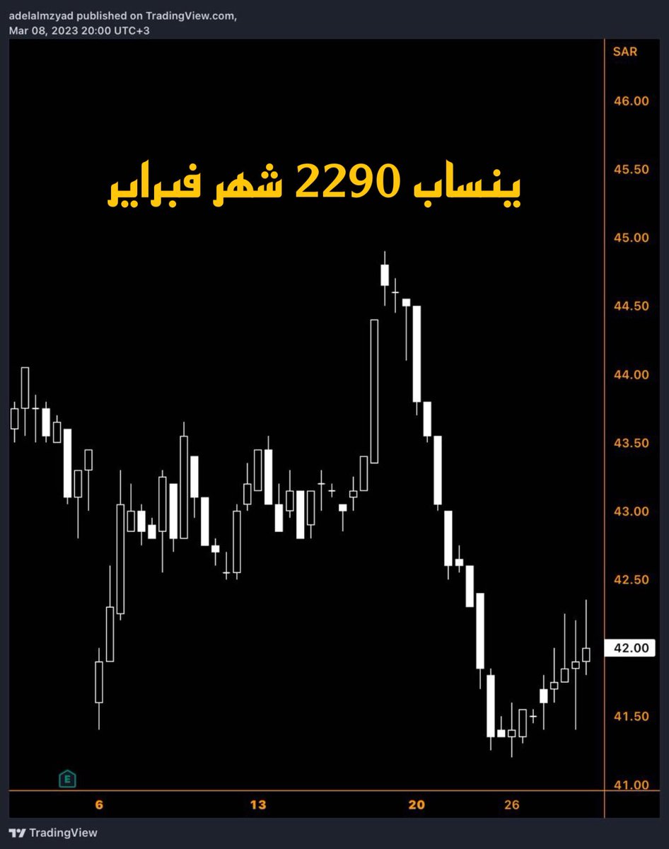 🟨 تقرير فني - سهم ينساب - شهر فبراير 🟥 في هذا التقرير 10 دروس و 50 ...