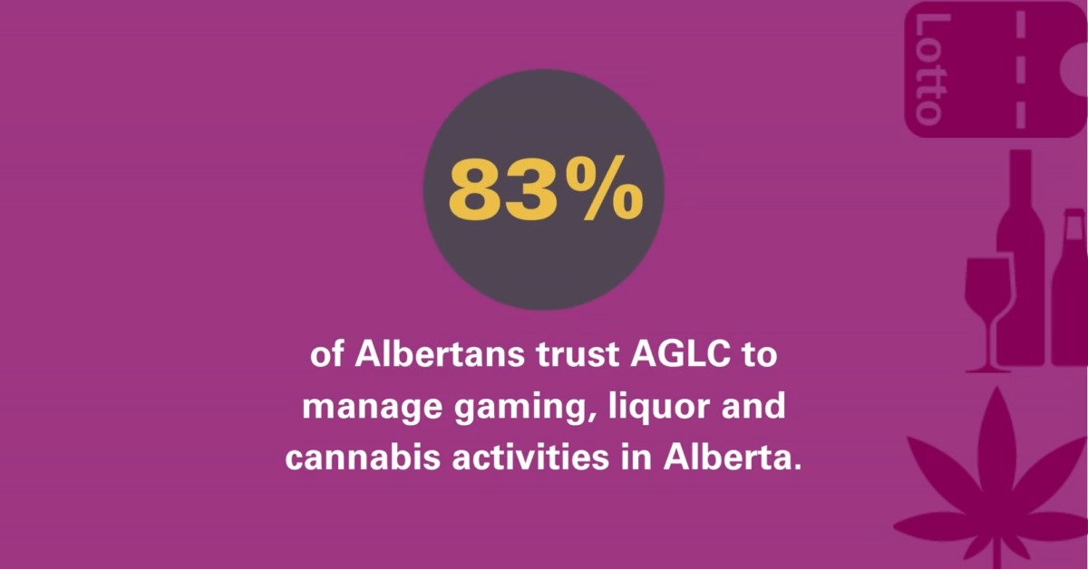 What Is The Role Of Aglc In Alberta? – DVSKL