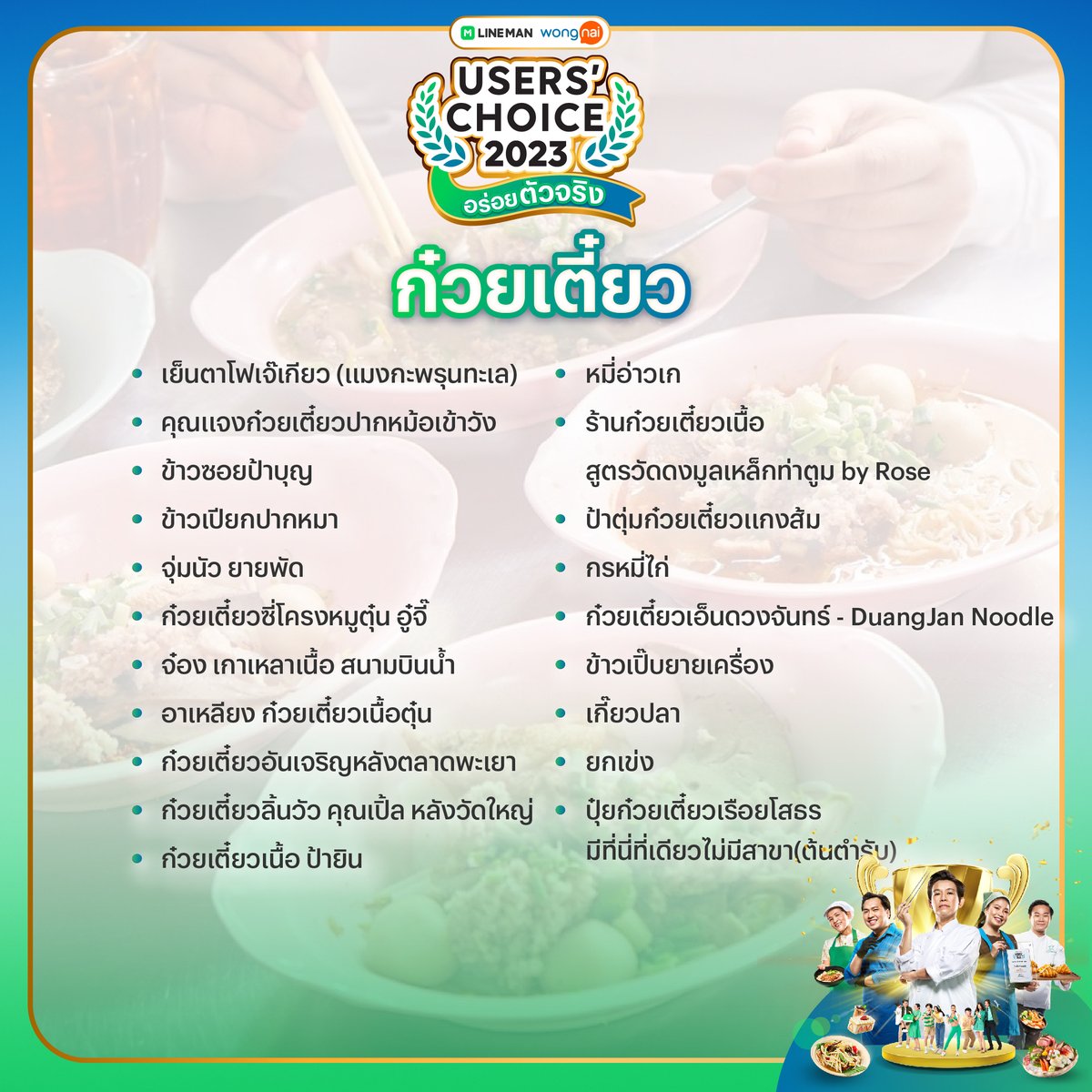 Wongnai on Twitter: "รางวัล LINE MAN Wongnai Users’ Choice 2023 สาขาสาวกขวัญใจคนรักเส้น 🍜💕 ...