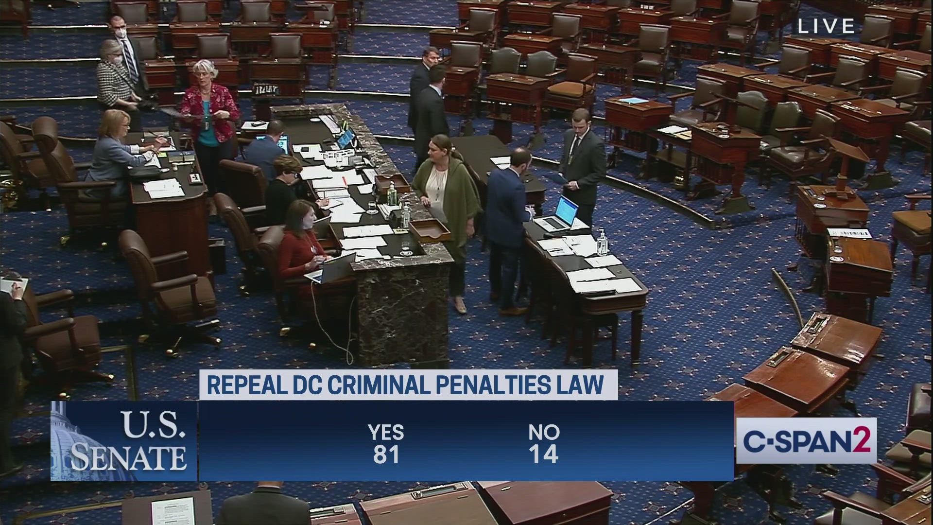 Cspan On Twitter U S Senate Votes 81 14 To Approve A House Passed