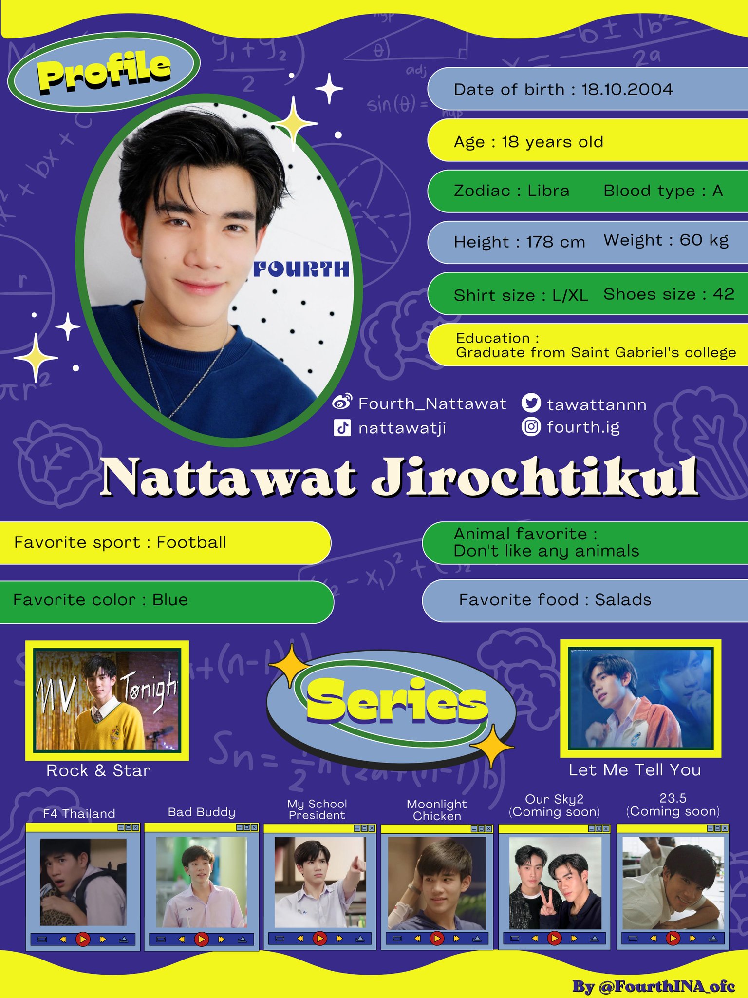 MEY — looking for khun noo's mutuals (@nnattaw4t) / Twitter