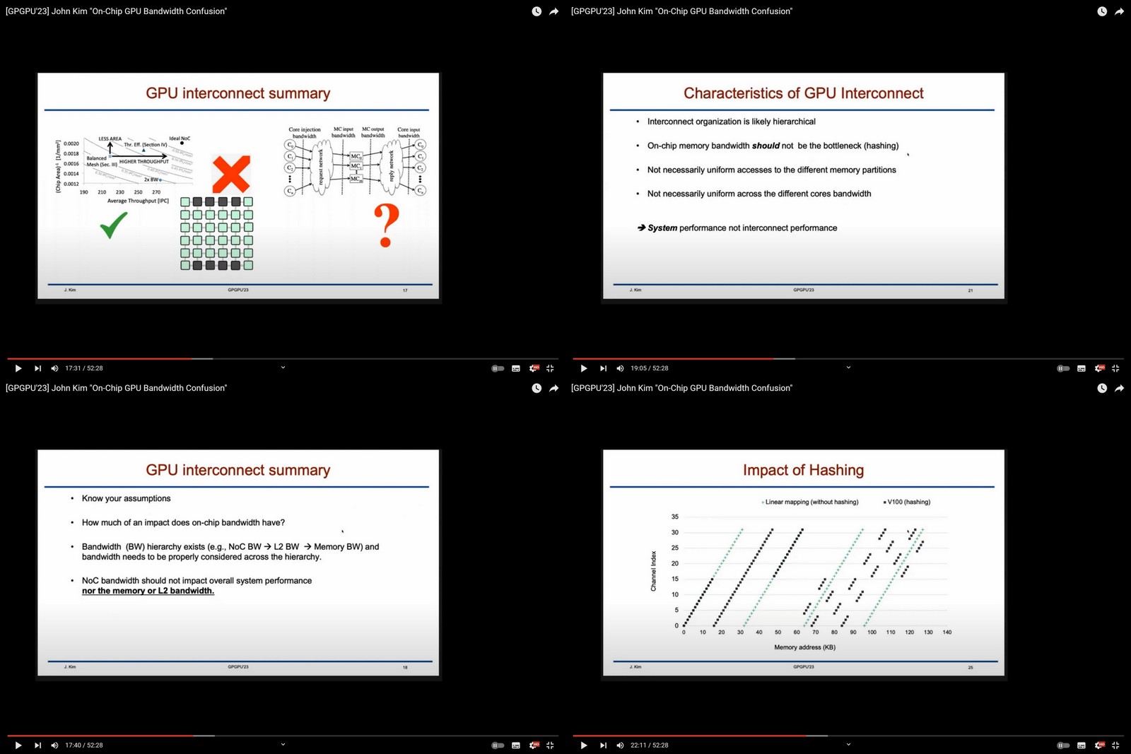 OGAWA, Tadashi on Twitter: "=> "On-Chip GPU Bandwidth Confusion", John Kim, KAIST, Keynote ...