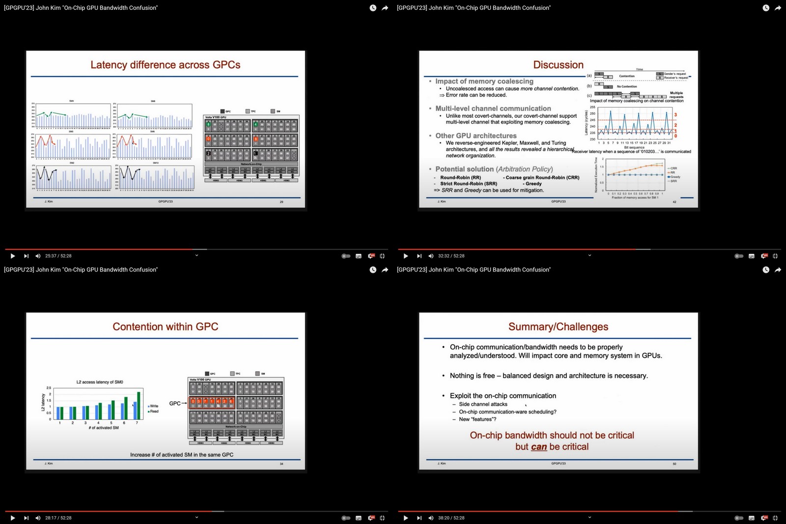 OGAWA, Tadashi on Twitter: "=> "On-Chip GPU Bandwidth Confusion", John Kim, KAIST, Keynote ...