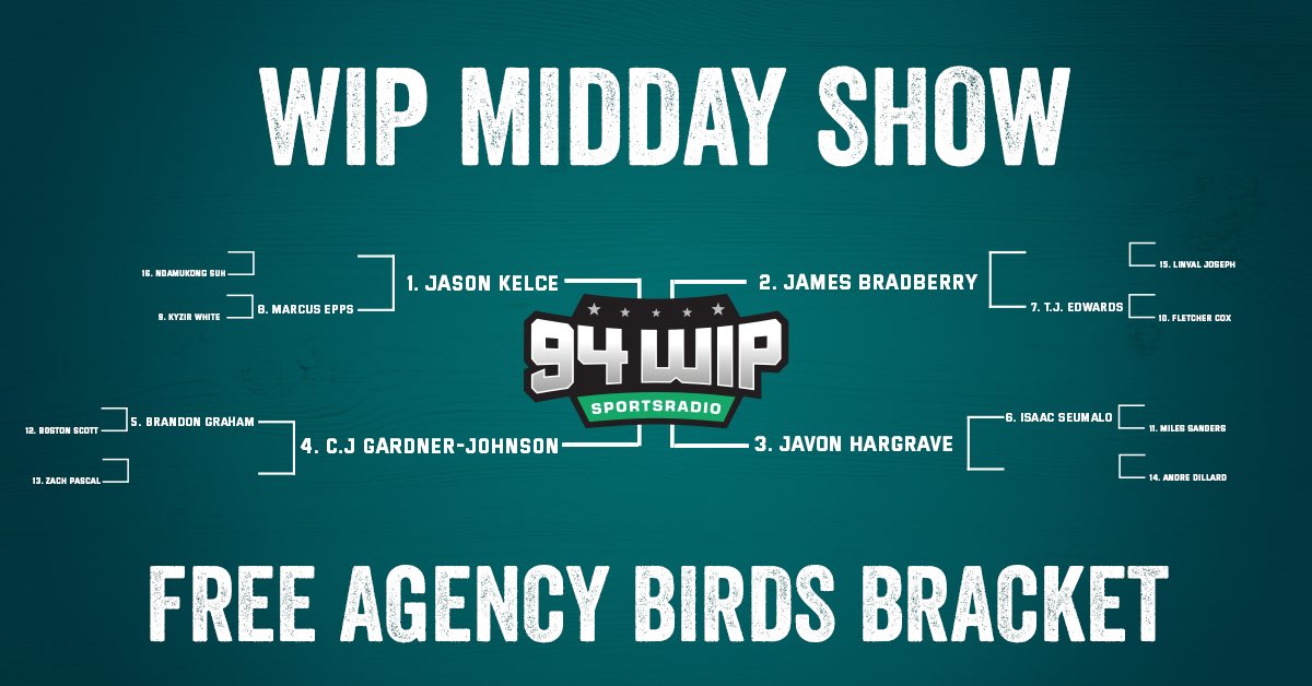 94wip-midday-show-on-twitter-the-final-four-is-set