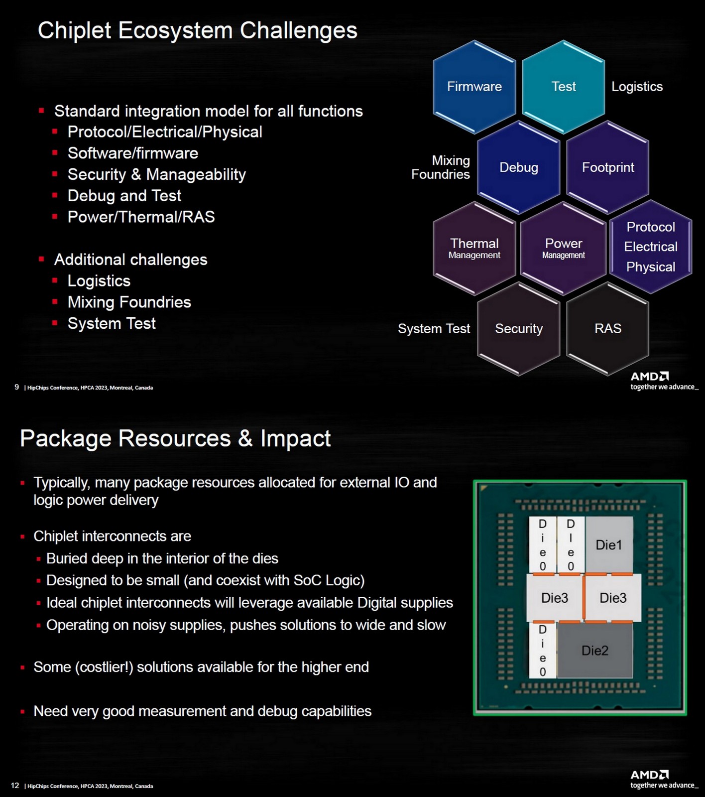 OGAWA, Tadashi on Twitter: "=> Analog Devices Appoints Alan Lee as CTO, Apr 24, 2023 https://t ...