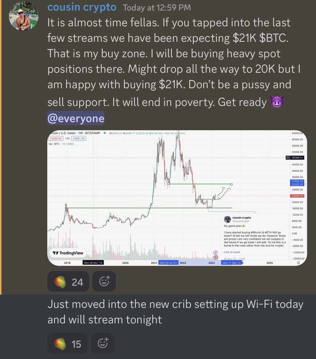 cousin crypto on Twitter: "Are you bitch made? We will find out shortly $BTC"