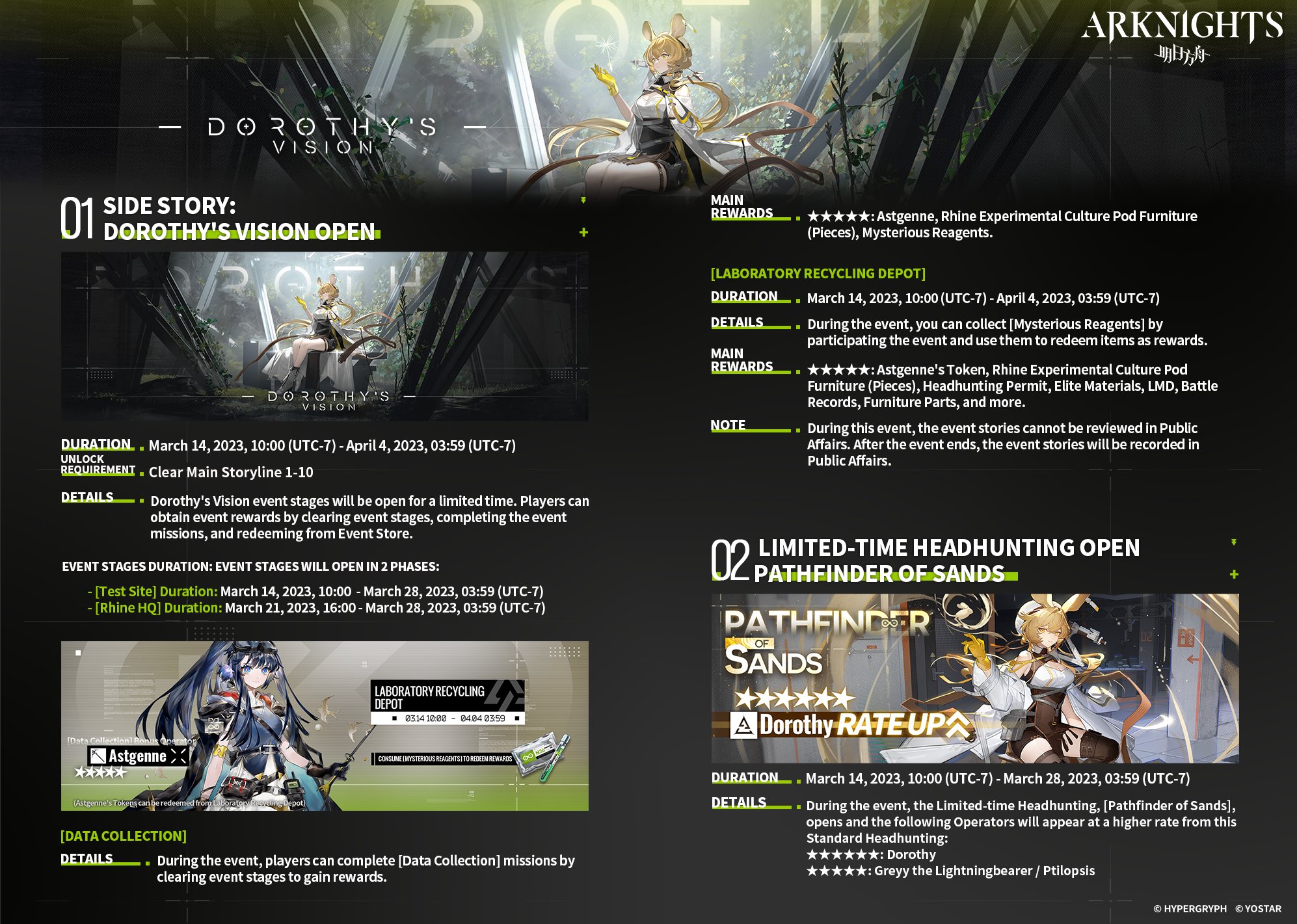 TW Pornstars - 1 pic. Arknights_EN. Twitter. Dear Doctor, New Side Story event: Dorothy's Vision ...