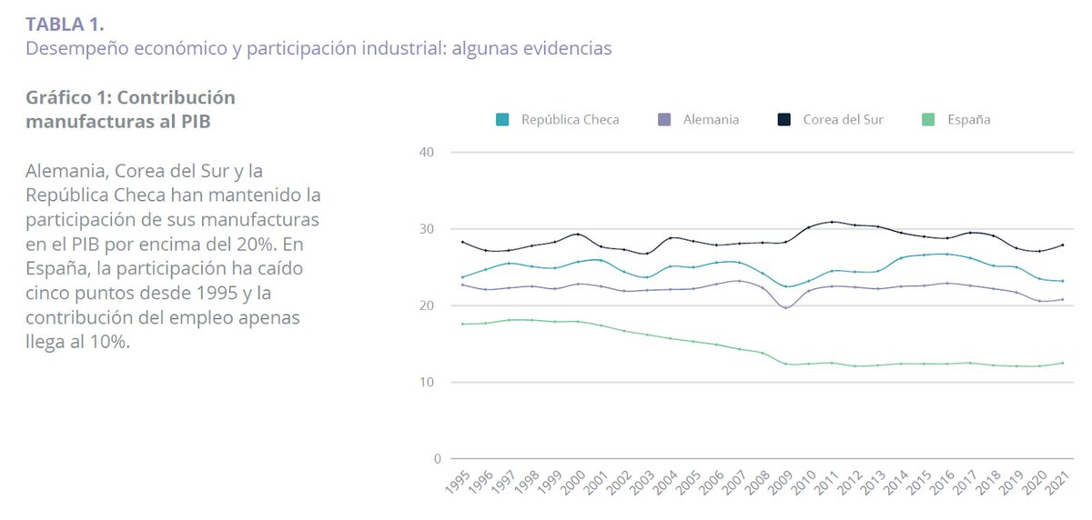 Future Policy Lab's Threads – Thread Reader App