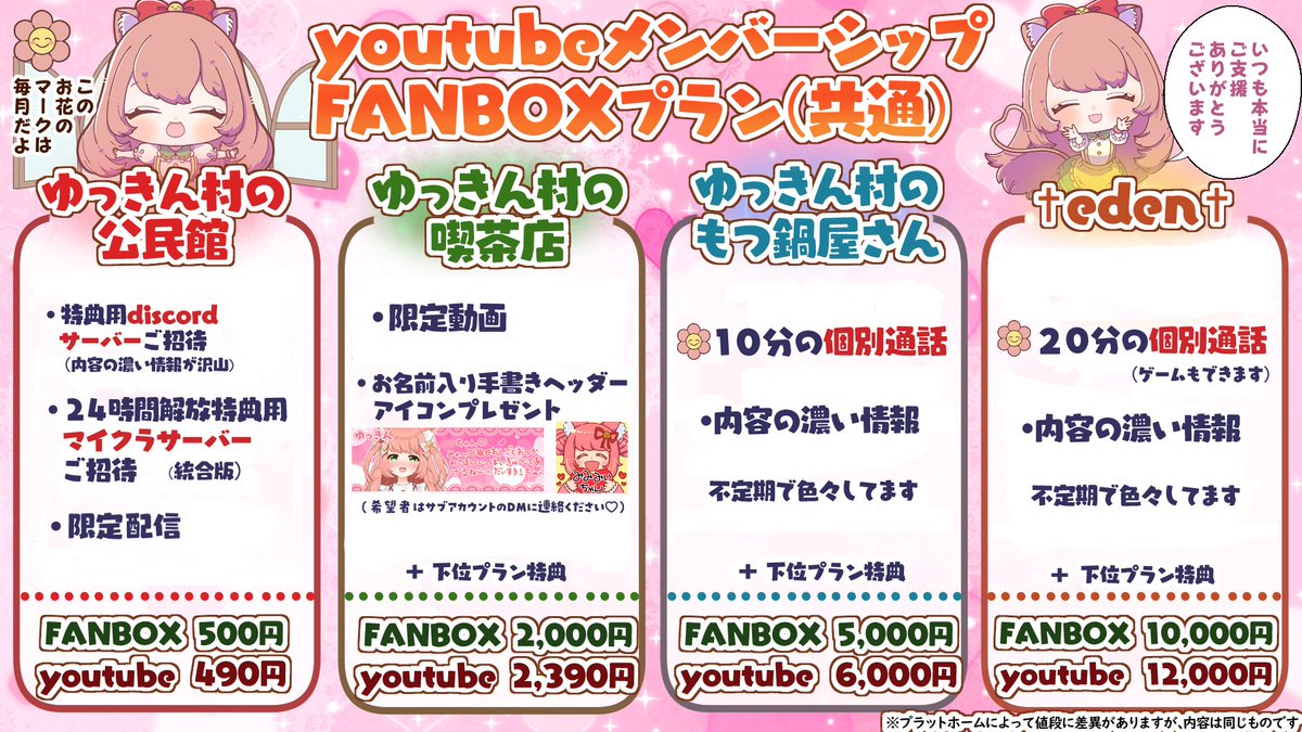 ゆっきん😊博多弁猫Vtuber 朝活配信毎朝6時☀おはようまっとるばいっ💖 on Twitter: "【♡固定用♡】 youtube https://youtube.com/c ...