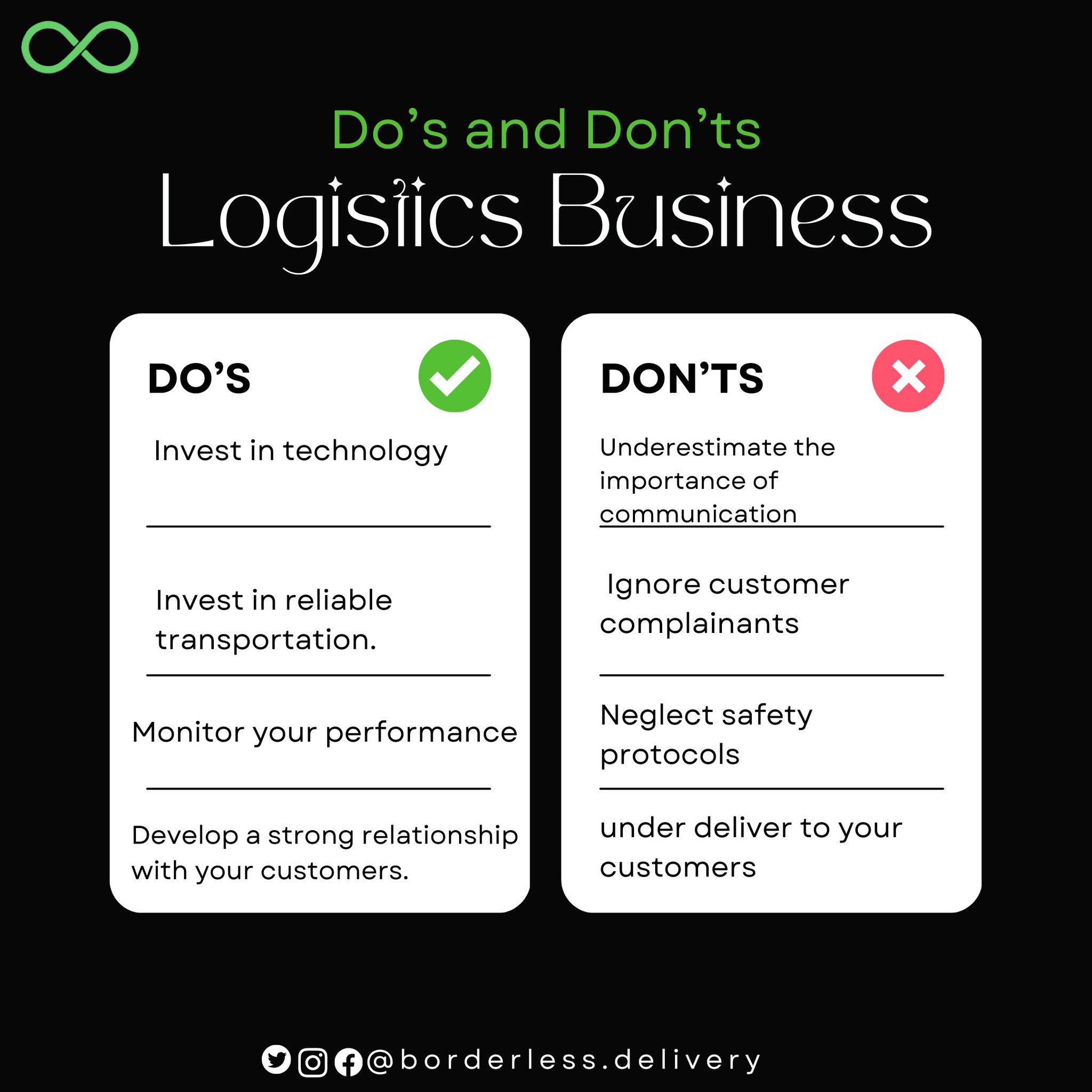 Borderless HQ Inc. on Twitter: "We are committed to offering value that will benefit your ...