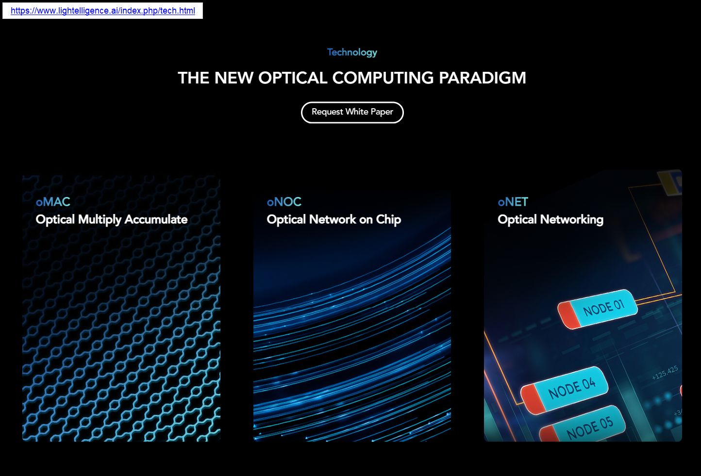 OGAWA, Tadashi on Twitter: "=> "The New Optical Computing Paradigm", White Paper, Lightelligence ...