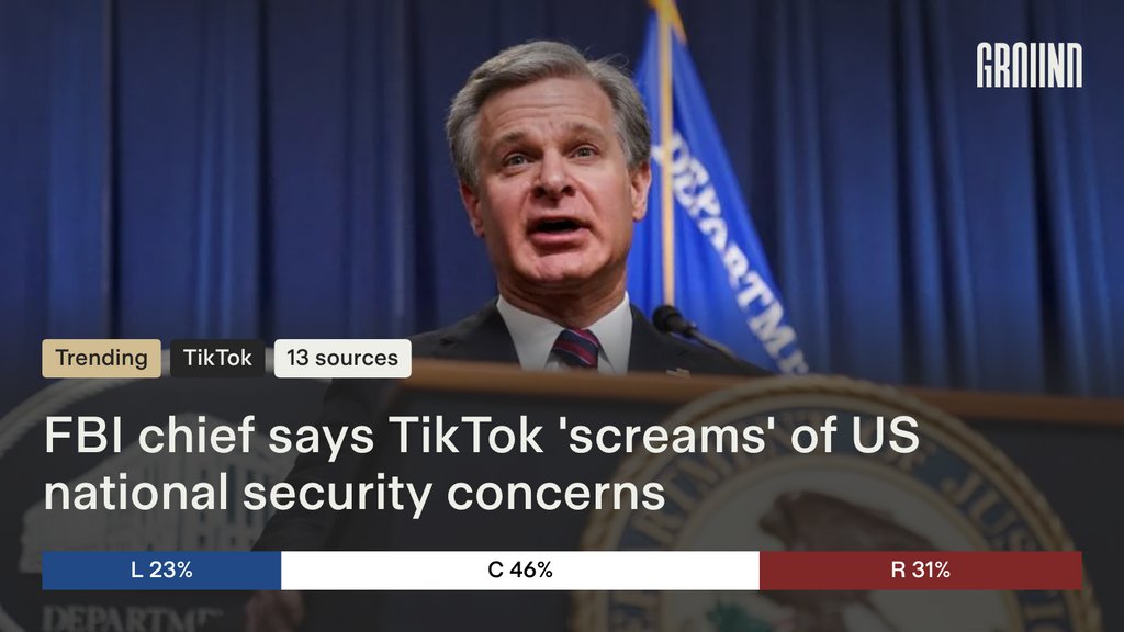 Ground News On Twitter Chinas Government Could Use Tiktok To Control