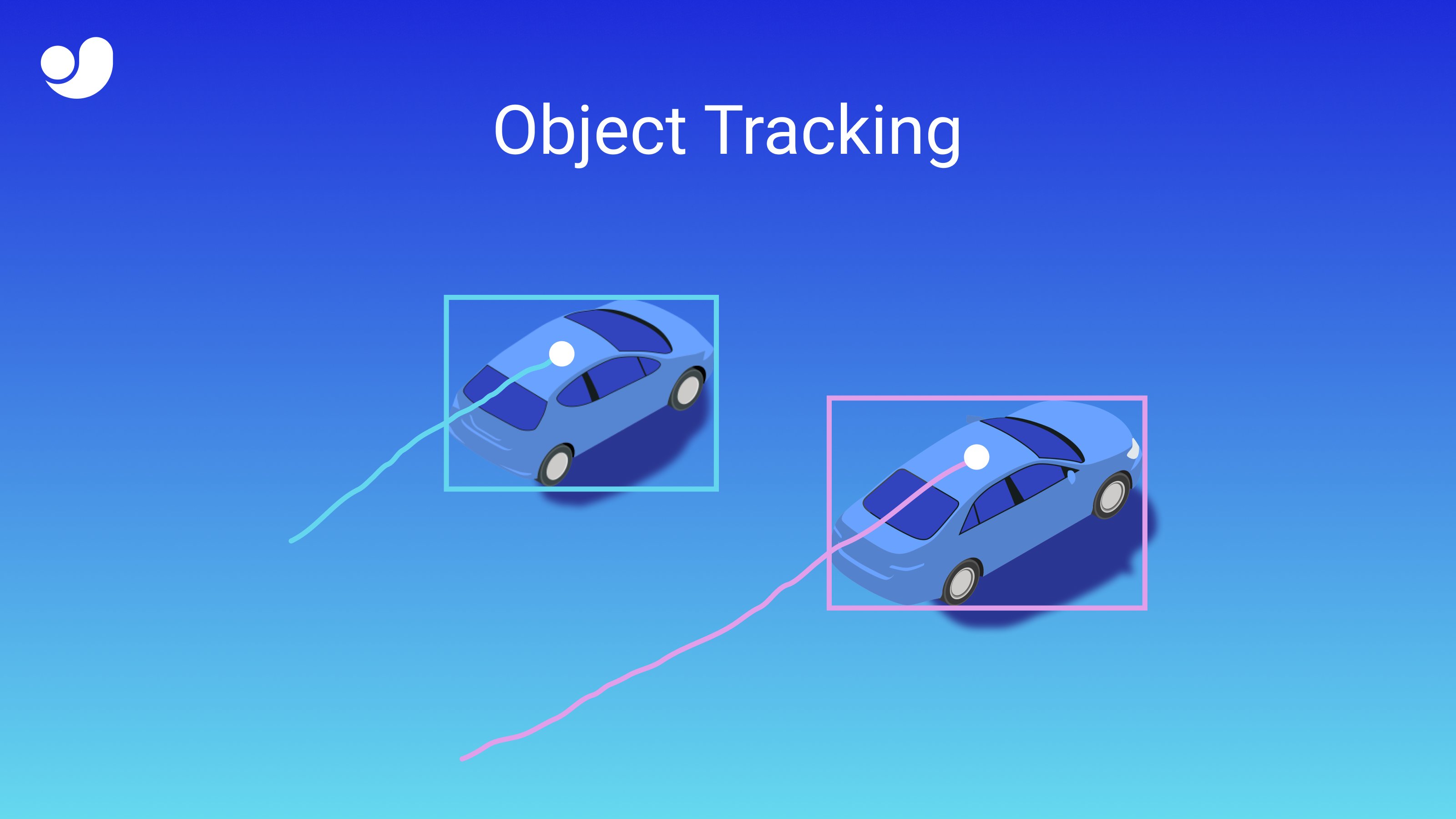 Ultralytics on Twitter: "Object tracking on #YOLOv8 is useful for autonomous driving, robotics ...
