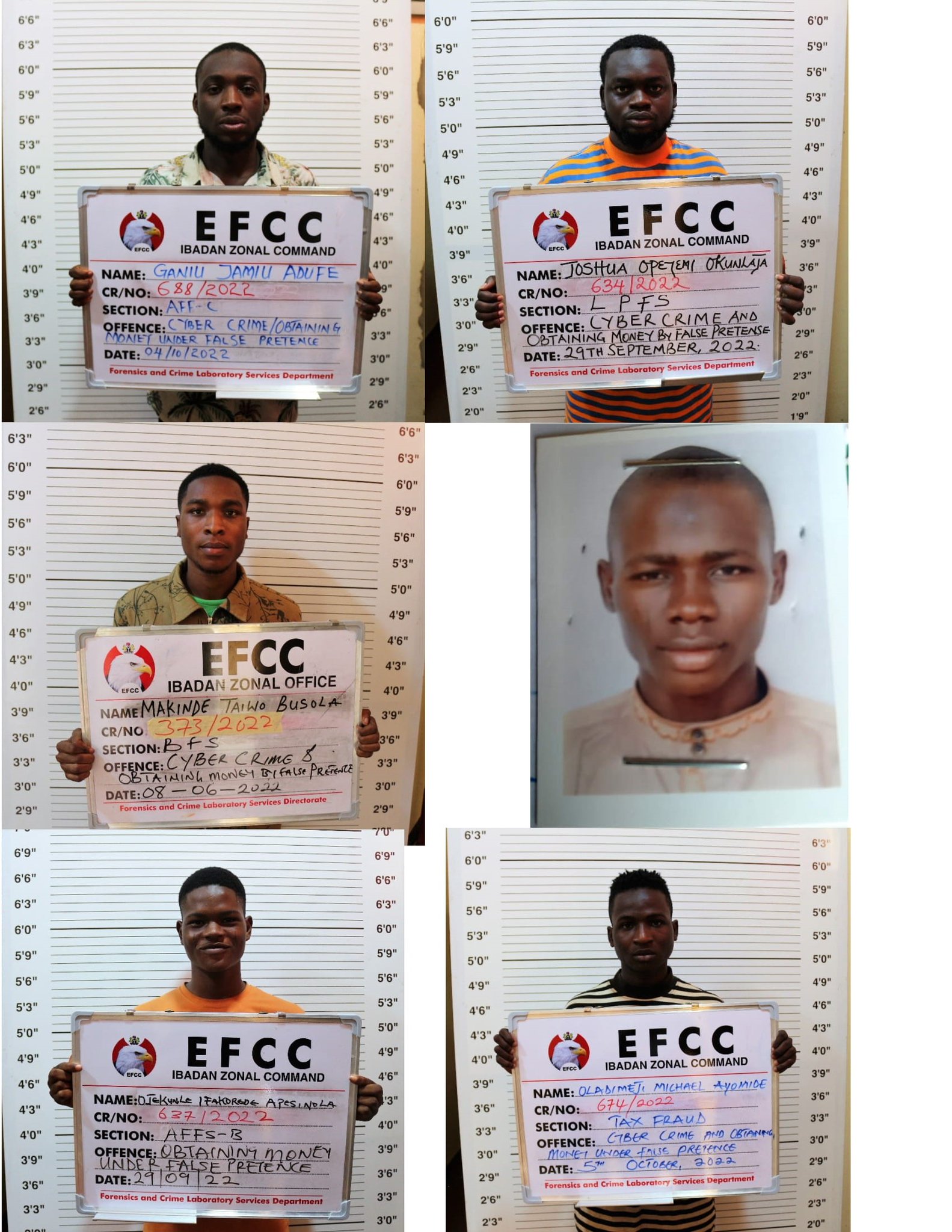 EFCC Nigeria on Twitter: "37 Convicted for Internet Fraud in Ogun, Oyo, Osun The Ibadan Zonal ...