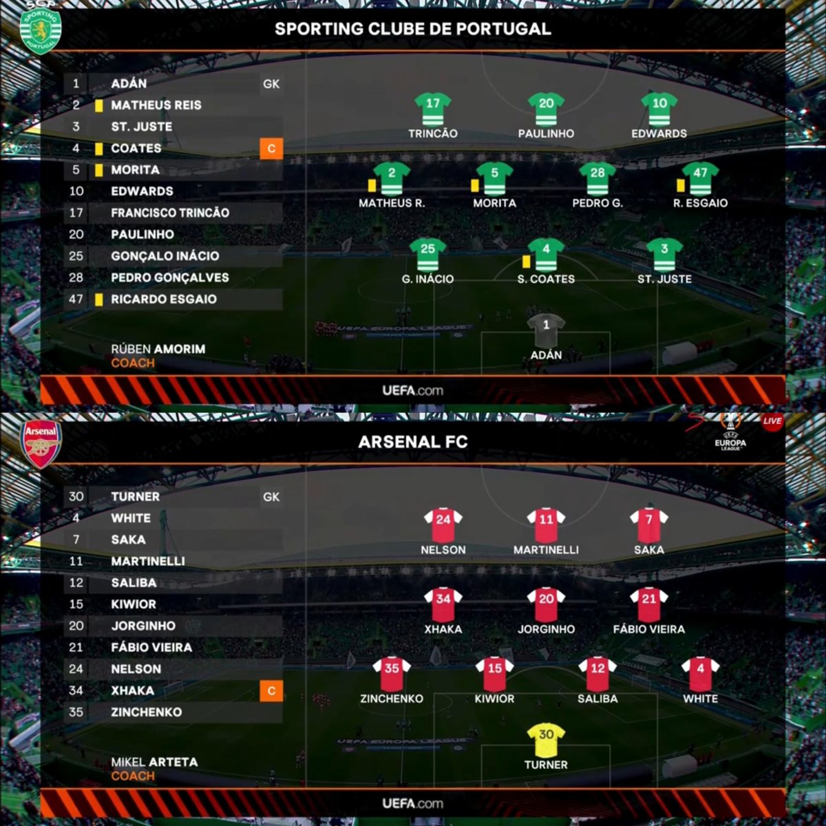SuperSport Football ⚽️ on Twitter: "The #UEL Round of 16 is officially underway 🍿 Here is how ...